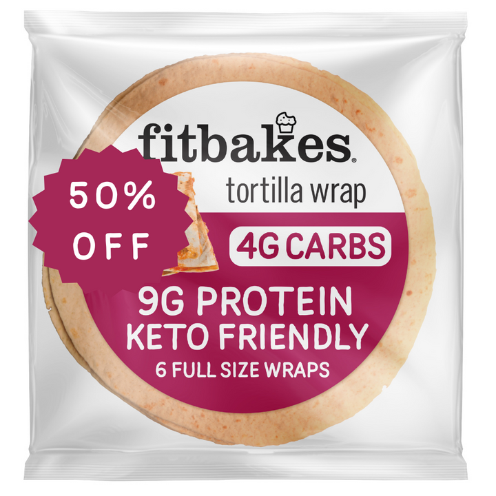 Products On Sale – Fitbakes®