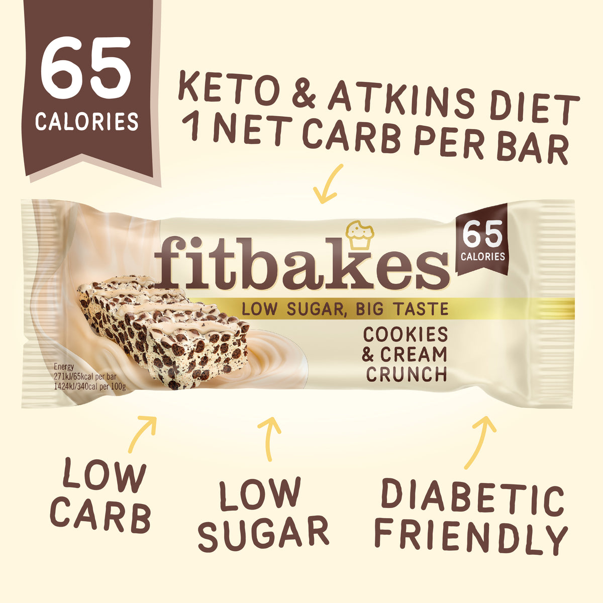 Cookies and Cream Crunch bar, Keto Bars, Fit Cookies, Diabetic ...
