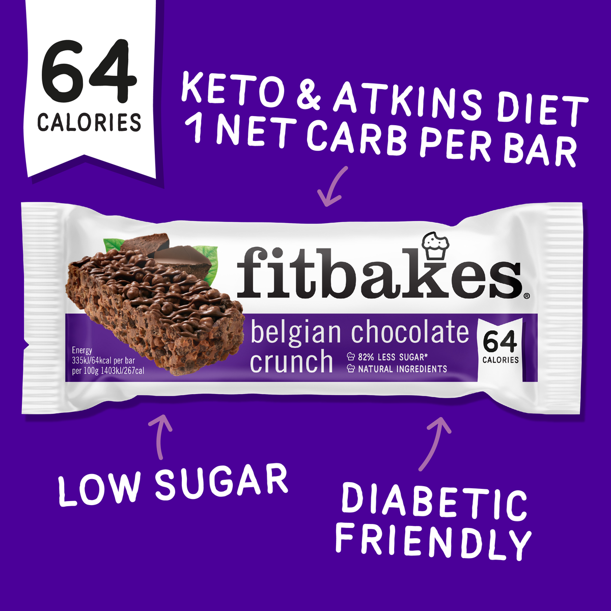 Belgian Chocolate Crunch Low Sugar Bar – Fitbakes®