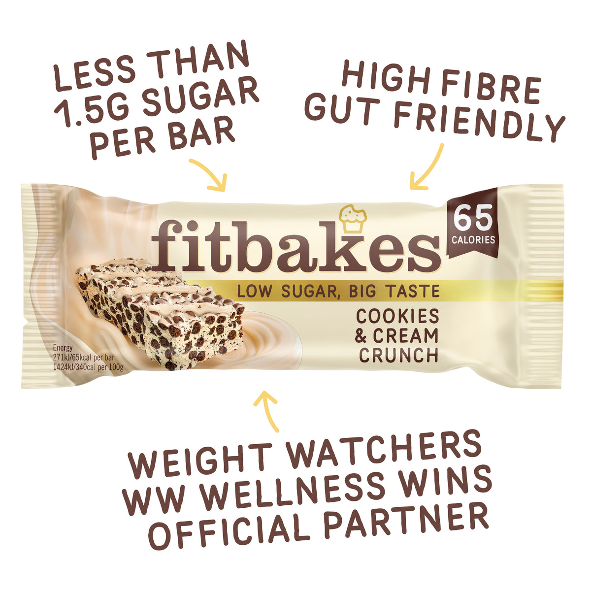 Cookies and Cream Crunch bar, Keto Bars, Fit Cookies, Diabetic ...